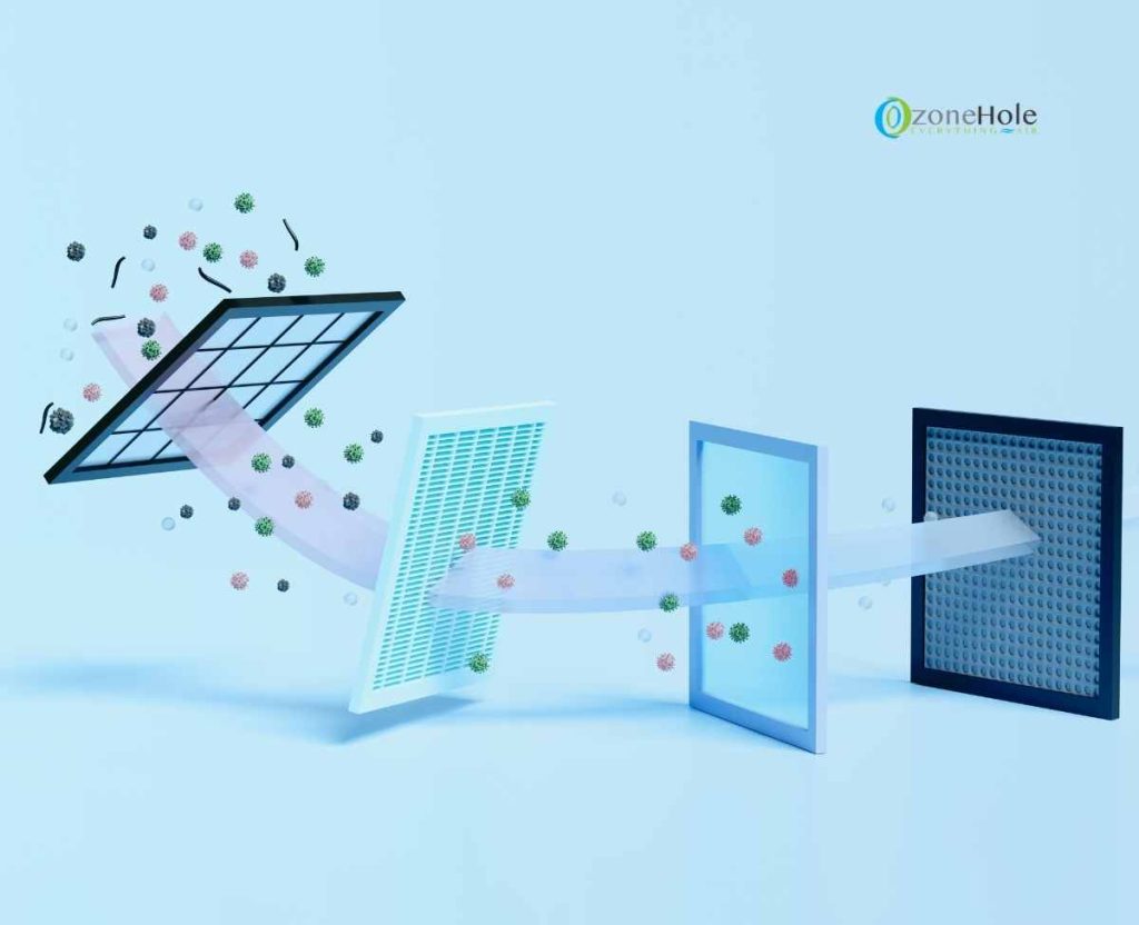 The Best Ducted Whole House Dehumidifier - Consumer Reviews - The Ozone ...